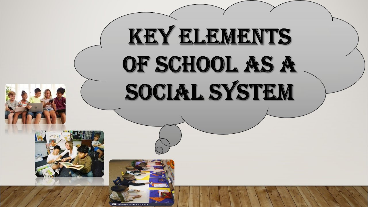 Key Elements of school as a Social System - YouTube