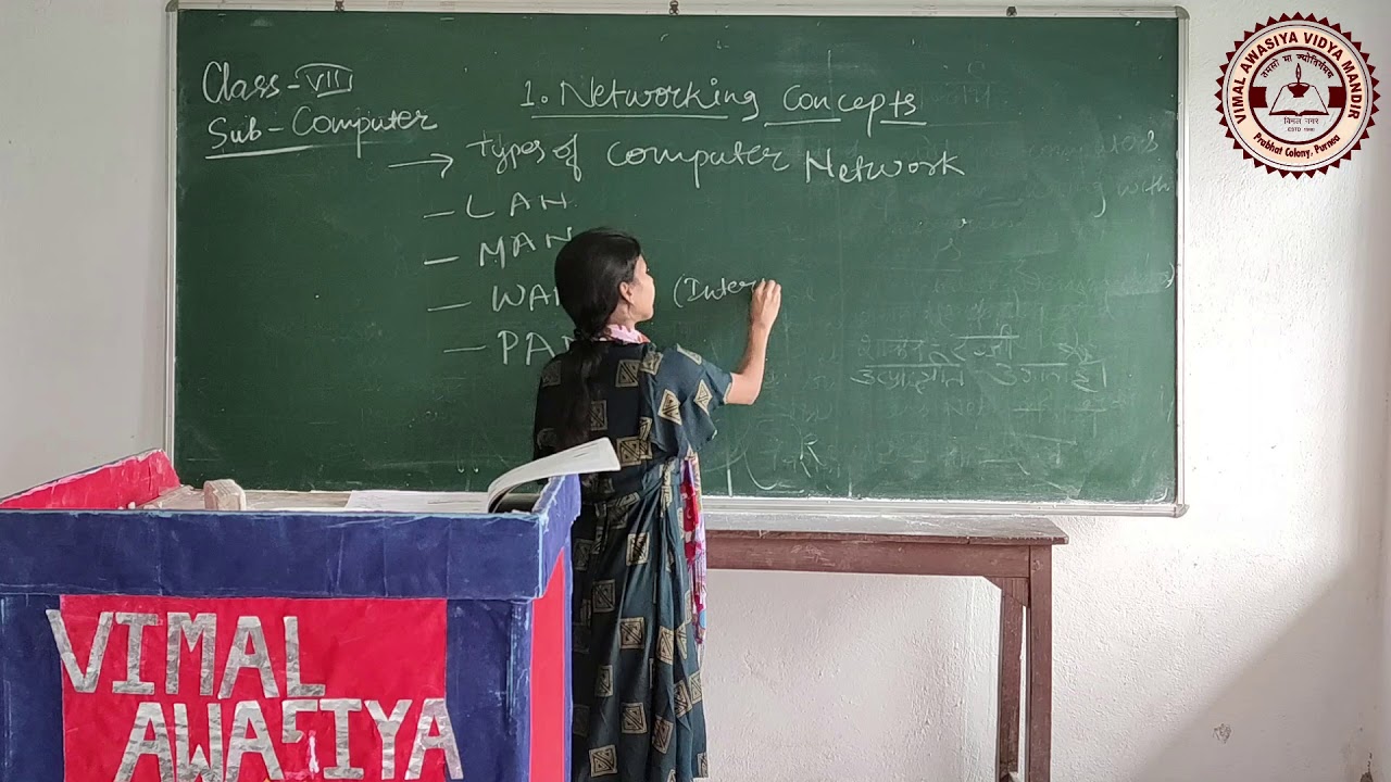 Computer, Class - 8 - YouTube