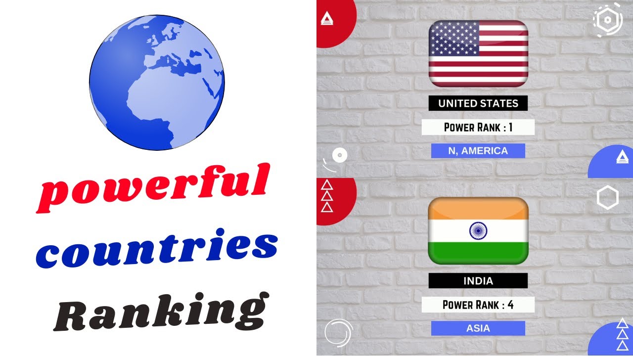 World Powerful Countries 2023 Ranking - YouTube
