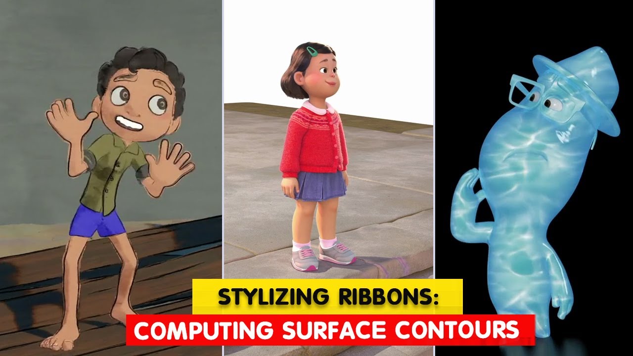 Stylizing Ribbons: Computing Surface Contours | 3D Animation ...