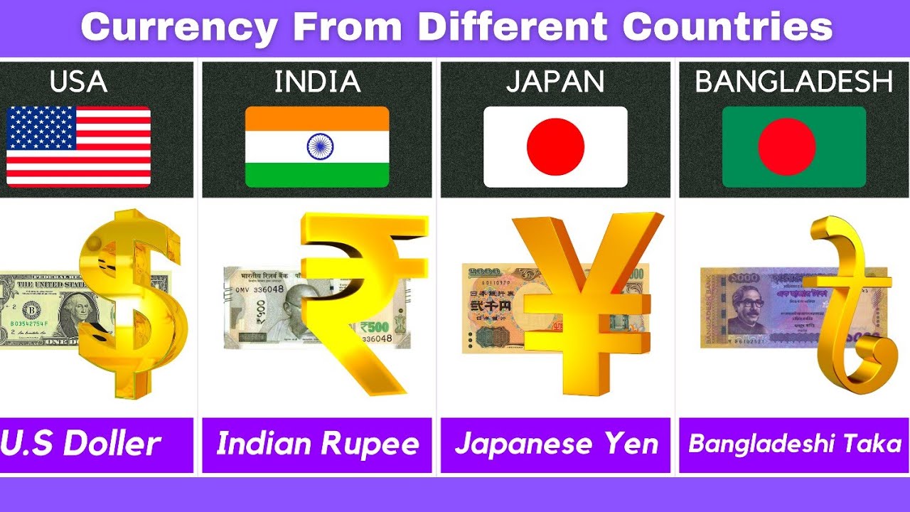 Currency From Different Countries | currency of all countries - YouTube