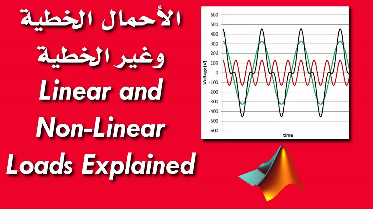 Linear And Non linear Loads linear-and-non-linear-loads