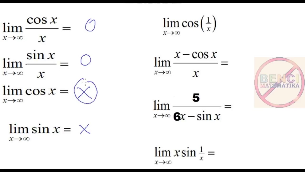 Download Ppt Limit Tak Hingga Fungsi Aljabar Download Ppt Limit Tak Hingga Fungsi Aljabar