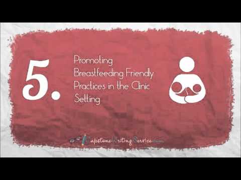 Best BSN Capstone Project Ideas - YouTube