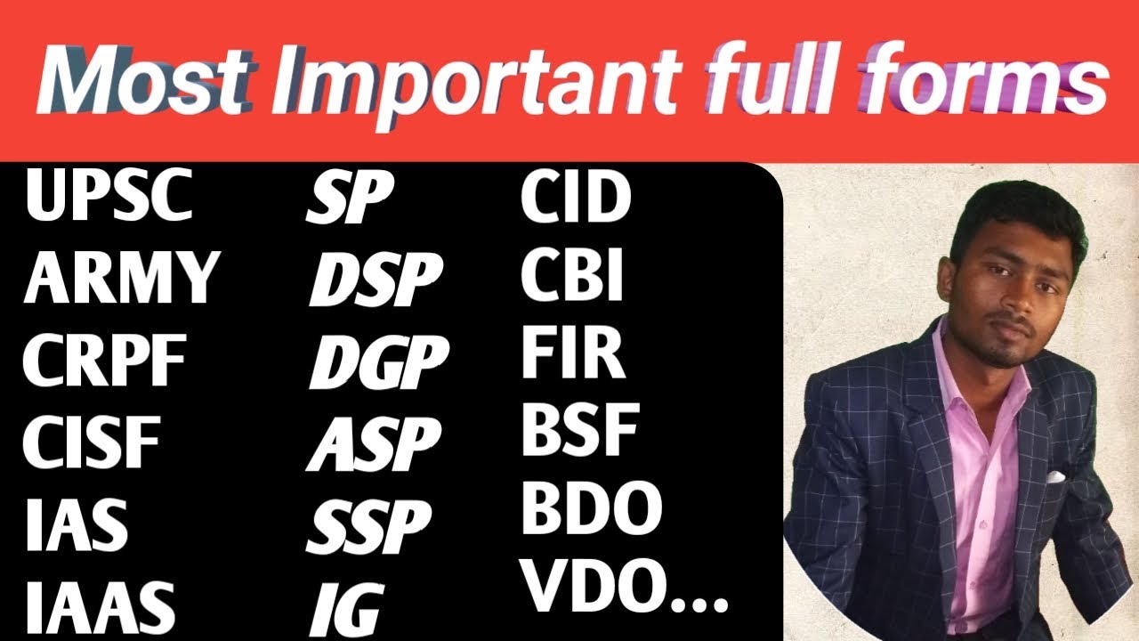 Full forms, important full forms, short full forms, very important full ...