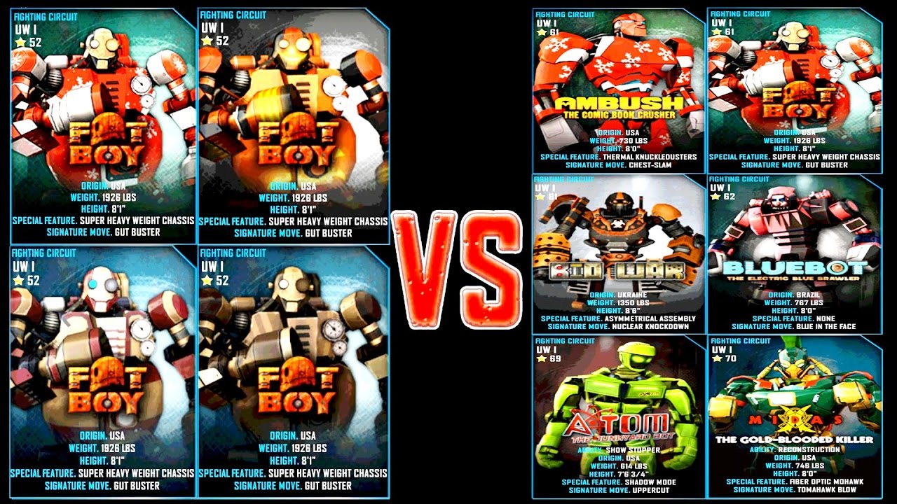 Real Steel WRB Fat Boy VS UW I ROBOTS Series Fights | Old School (Живая ...