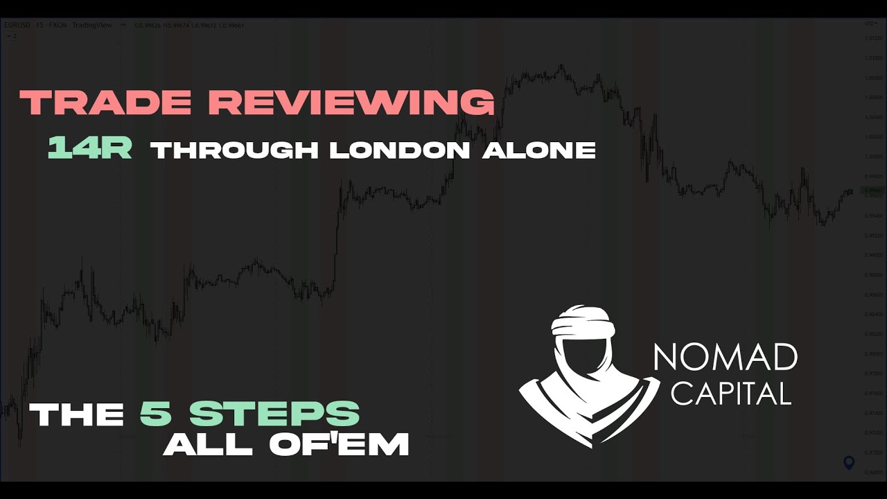 +12R, the 5 steps, do they work? - YouTube