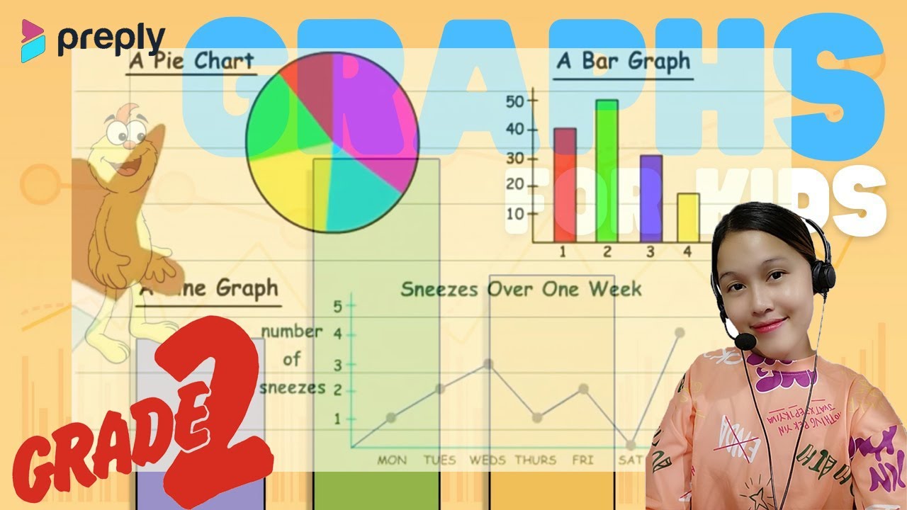 BAR GRAPHS / LINE PLOTS / PICTOGRAPH / GRADE 2 #preply #mathclass - YouTube