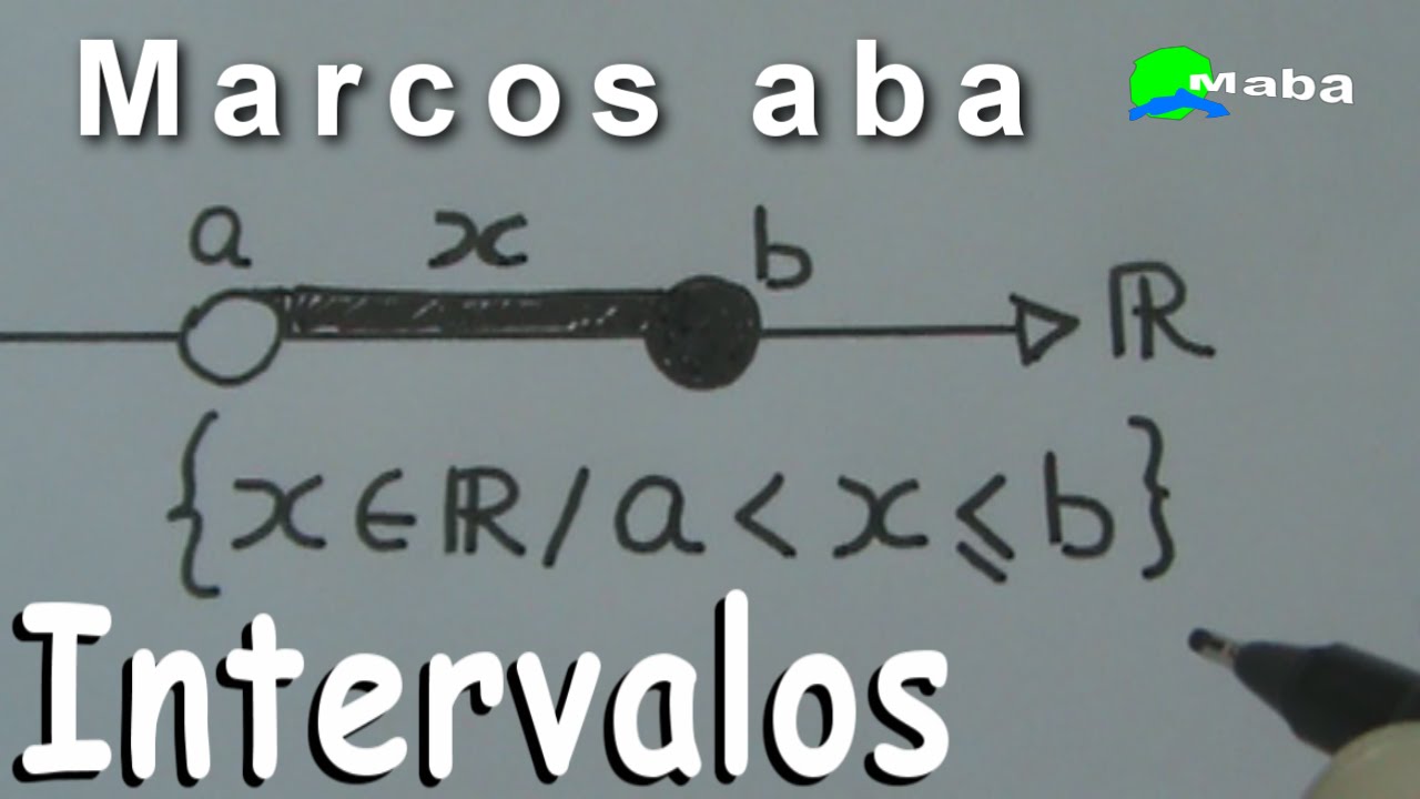 INTERVALOS REAIS - Bolinhas da Reta Numérica (Números Reais) 9° ano ...