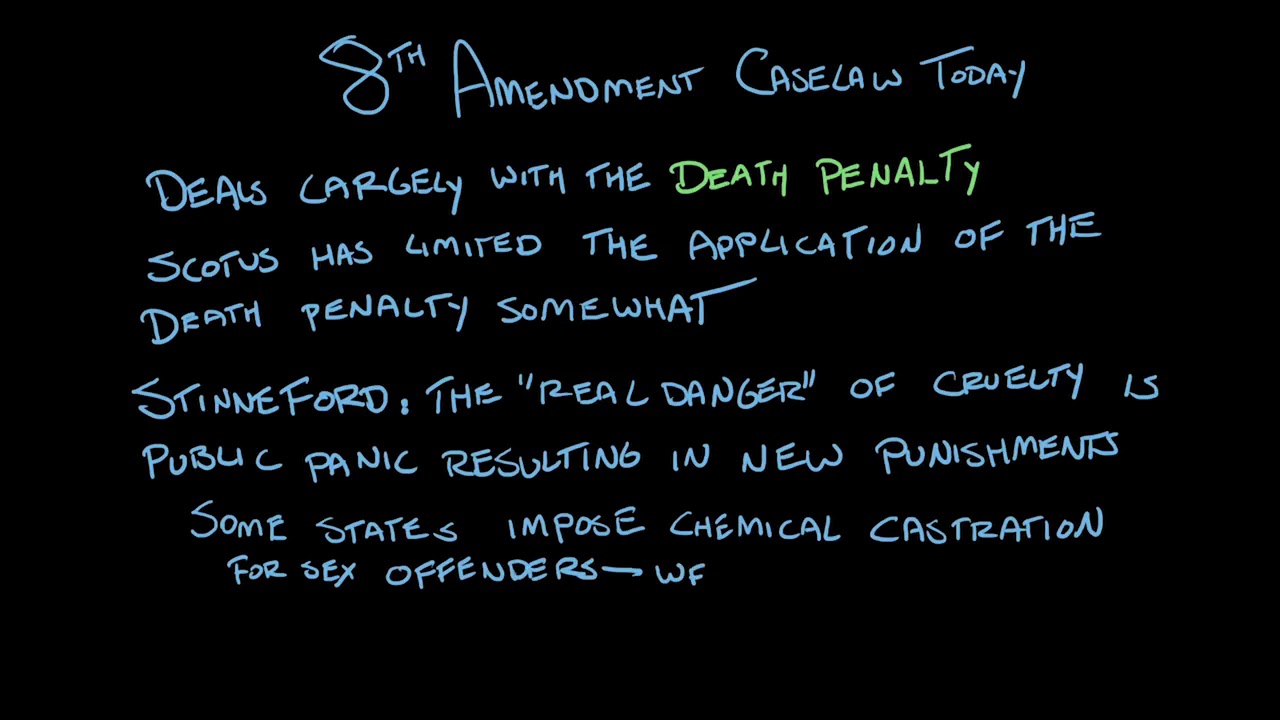 The Eighth Amendment | National Constitution Center | Khan Academy ...