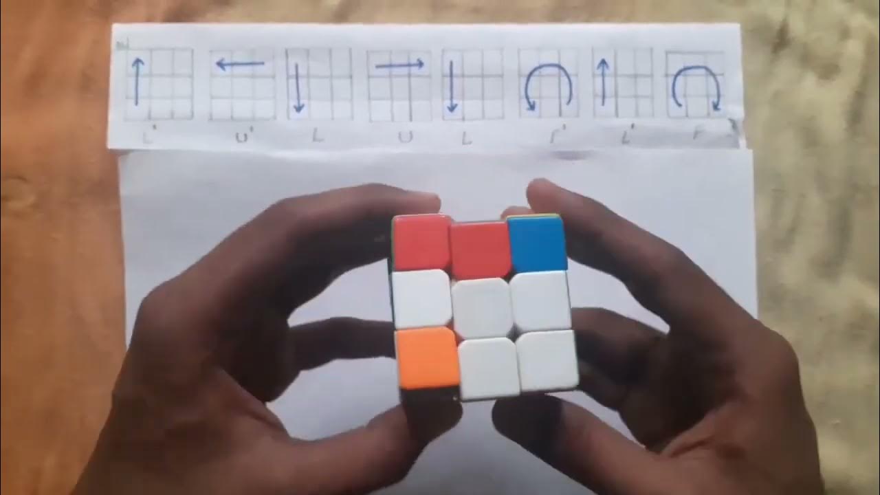 How to solve a rubik cube in easy method and algorithms to solve rubik ...