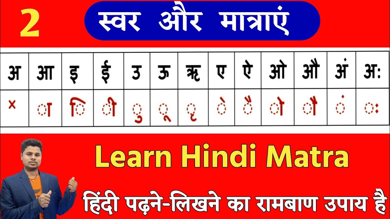 Learn Hindi Matra | मात्रा का प्रयोग कैसे करे | मात्रा कैसे सीखे ...
