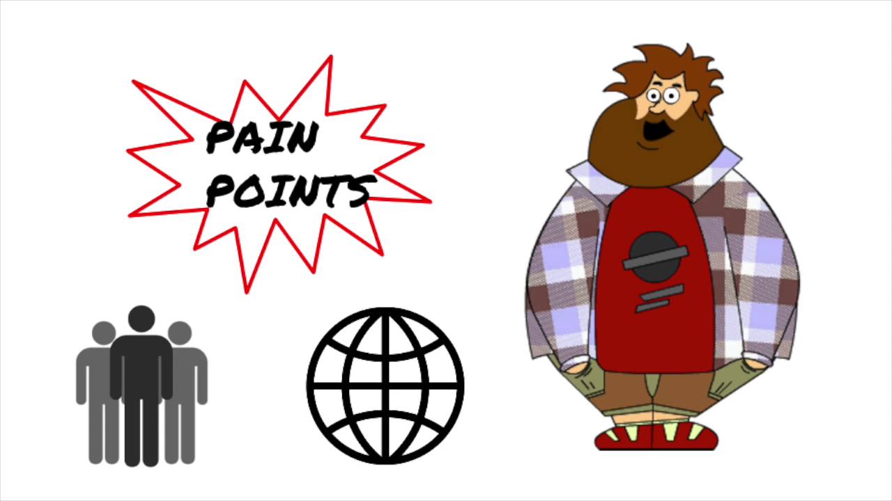 Identifying A Problem YouTube identifying-a-problem-youtube