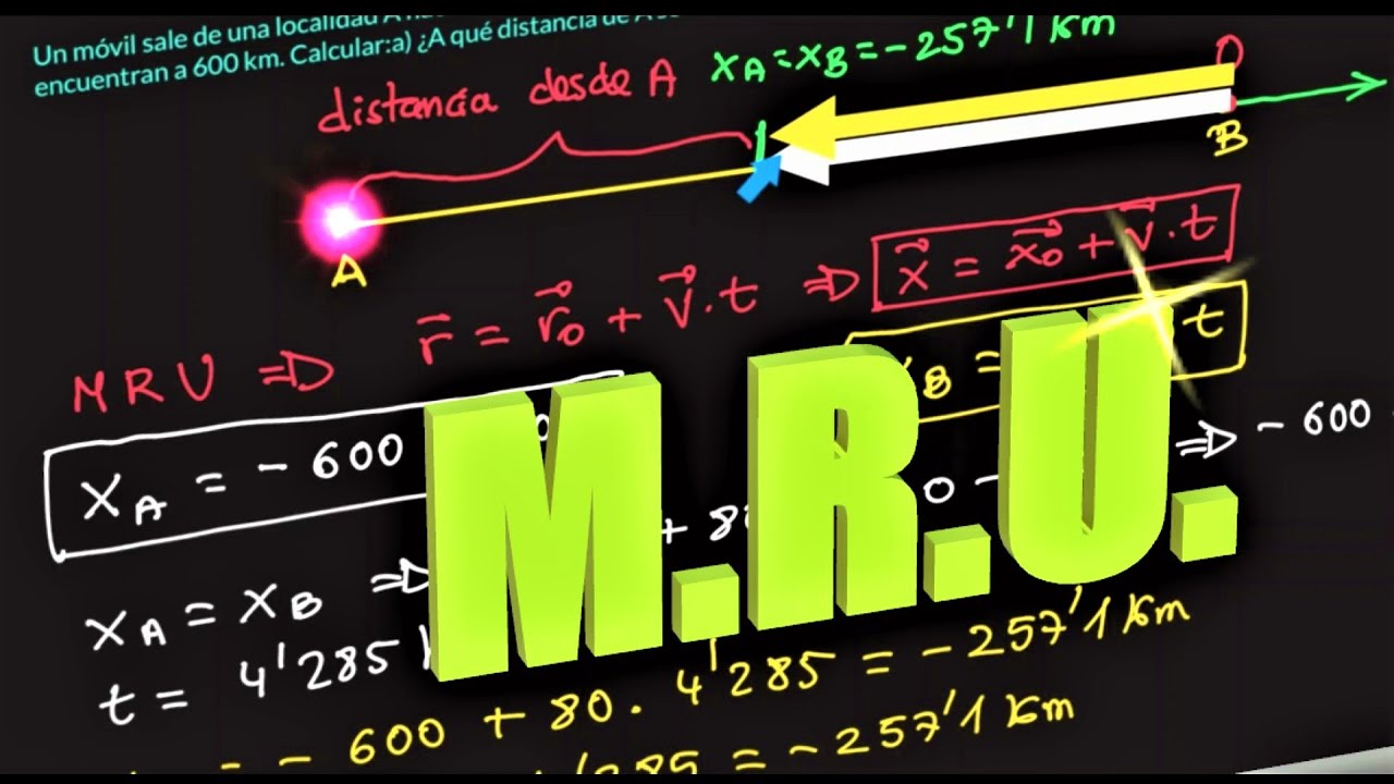 MRU EJERCICIOS RESUELTOS encuentros, cruces o alcance de móviles ...