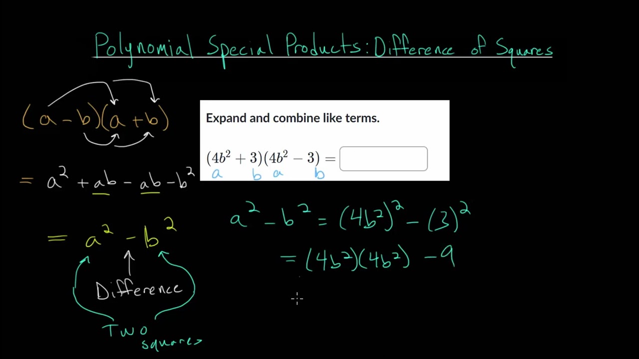 Polynomial Special Products: Difference of Squares - YouTube