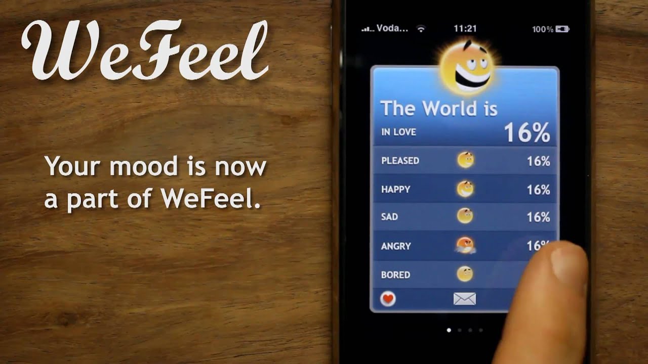 WeFeel - How it works - YouTube