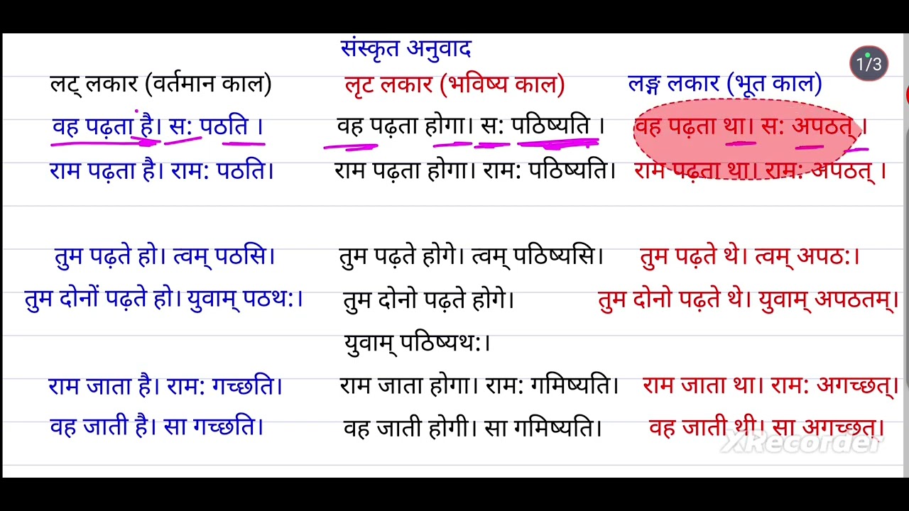 संस्कृत अनुवाद 🤗 । sanskrit anuvad in hindi । lat lakar । lrit lakar ...
