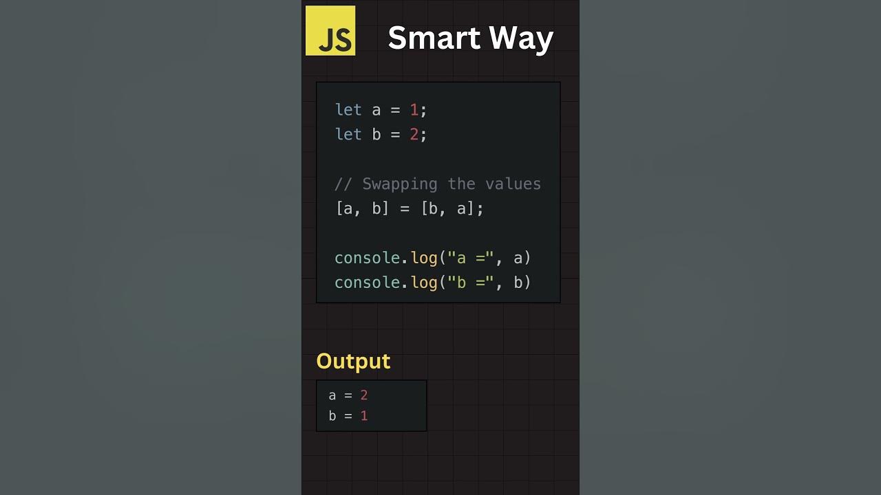 Javascript Destructuring Javascript Javascripttutorial Youtube 