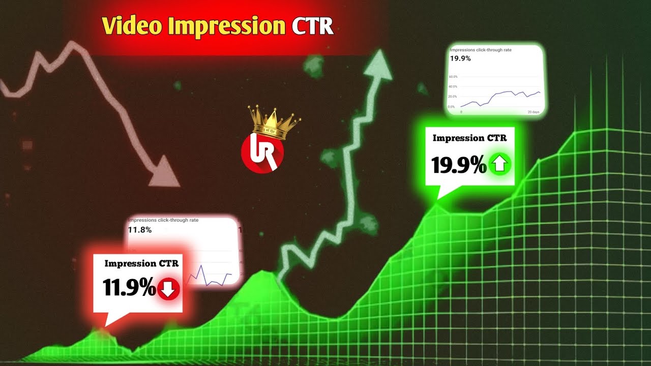 How to Boost Your Video Impression CTR from 11.9% to 19.9%!" - YouTube