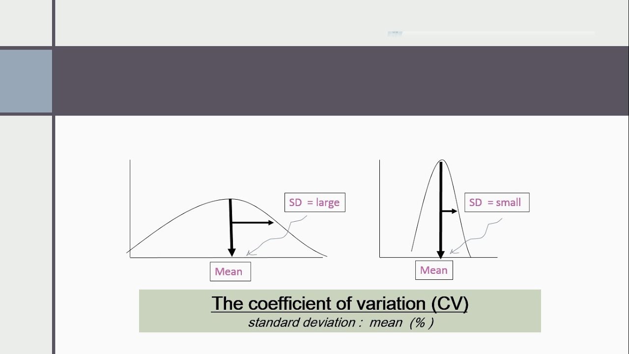 Statistics(02) Mean, Variance, SD & Coefficient of variation - YouTube