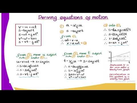 FORM 3 PHYSICS LESSON 26 EQUATIONS OF LINEAR MOTION - YouTube