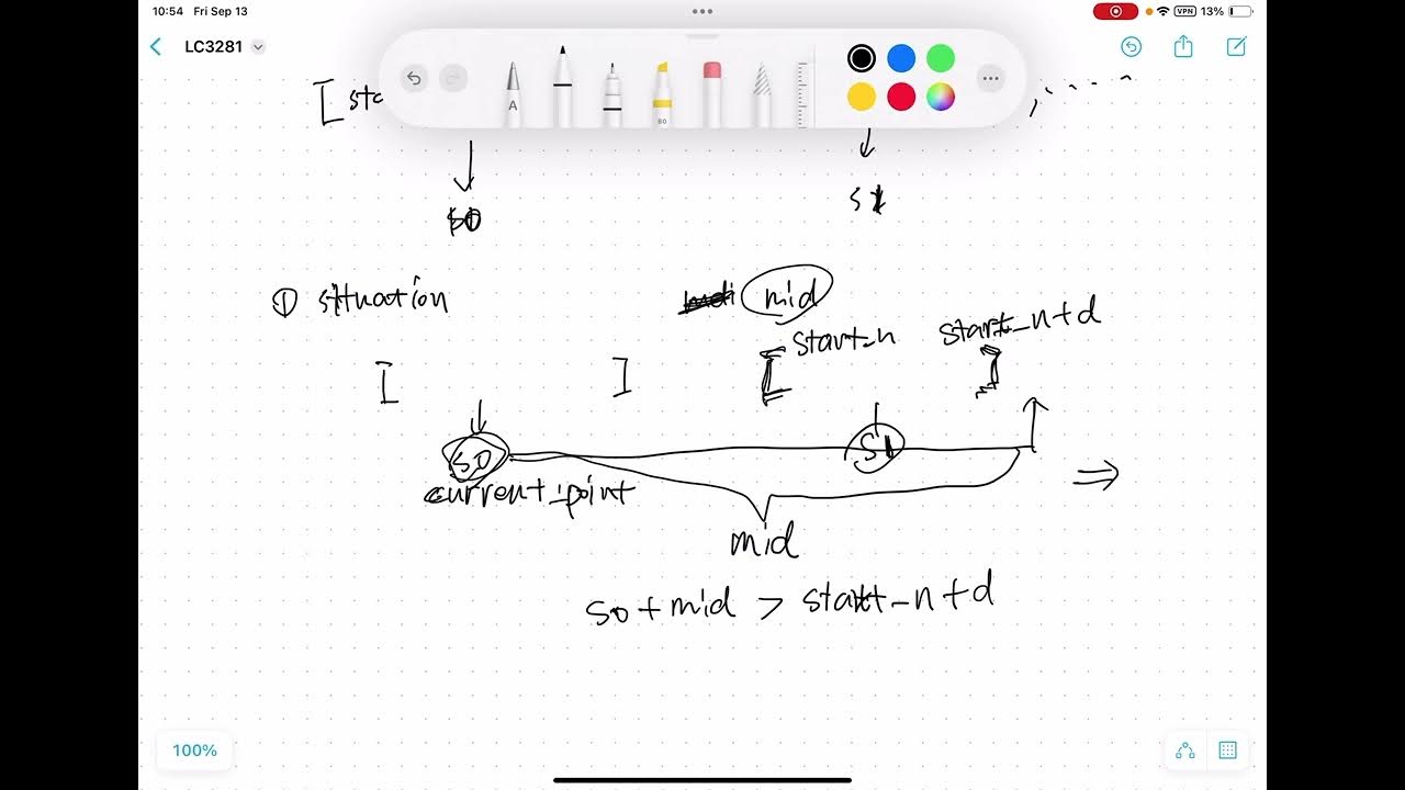 Leecode | Weekly Contest 414 | 3281. Maximize Score of Numbers in ...