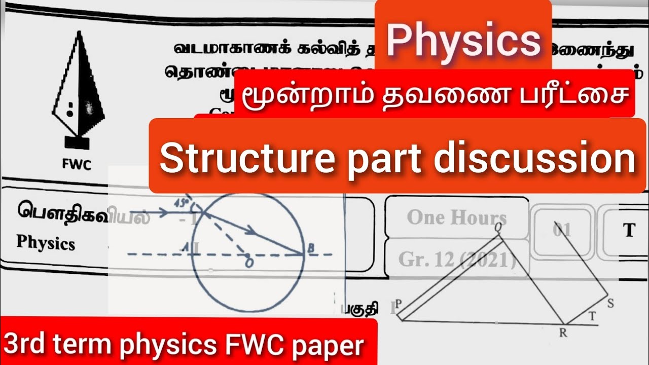 FWC 3rd term physics structure discussion | AL physics tamil | physics ...