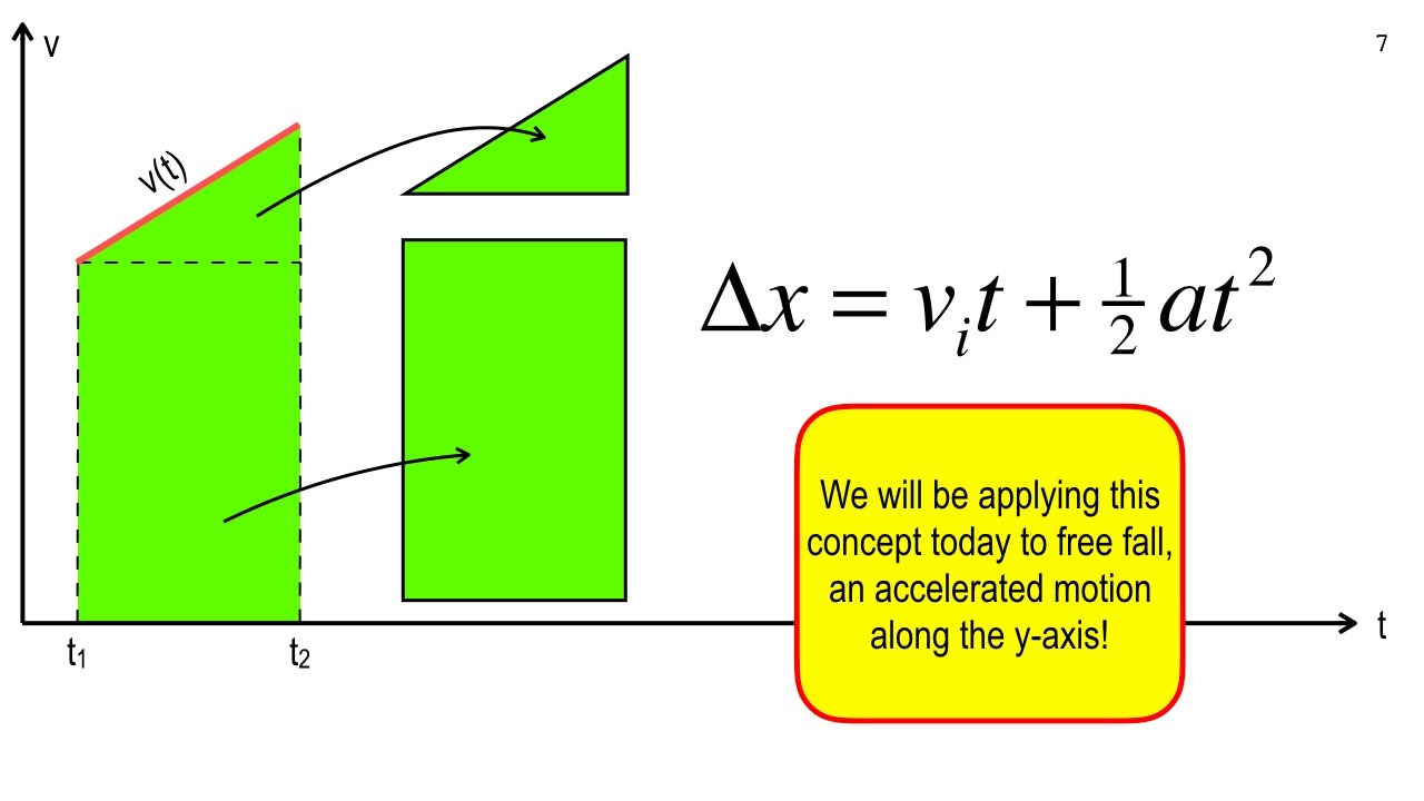 Lecture 5, morning section, Jan 24, 2017 - YouTube