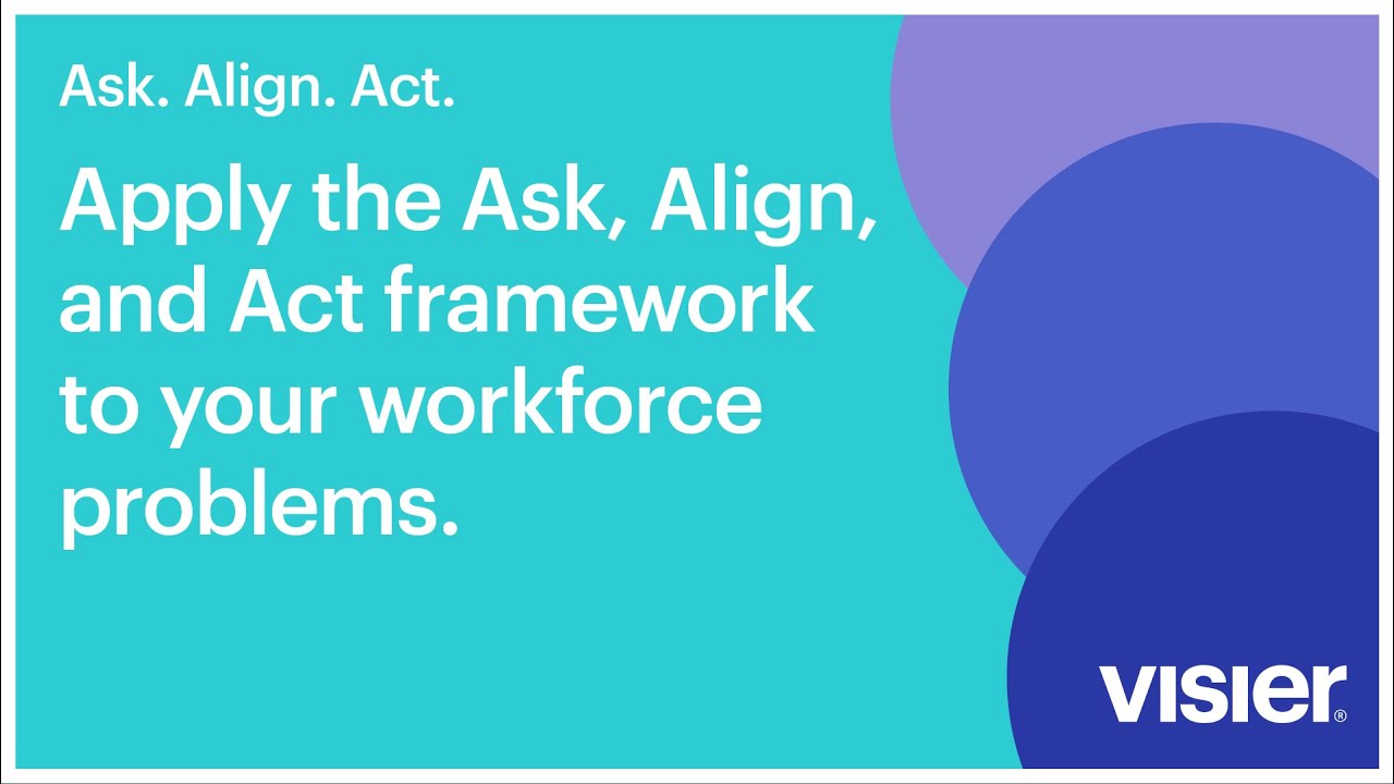 Ask. Align. Act | Apply the Ask, Align, and Act framework to your ...