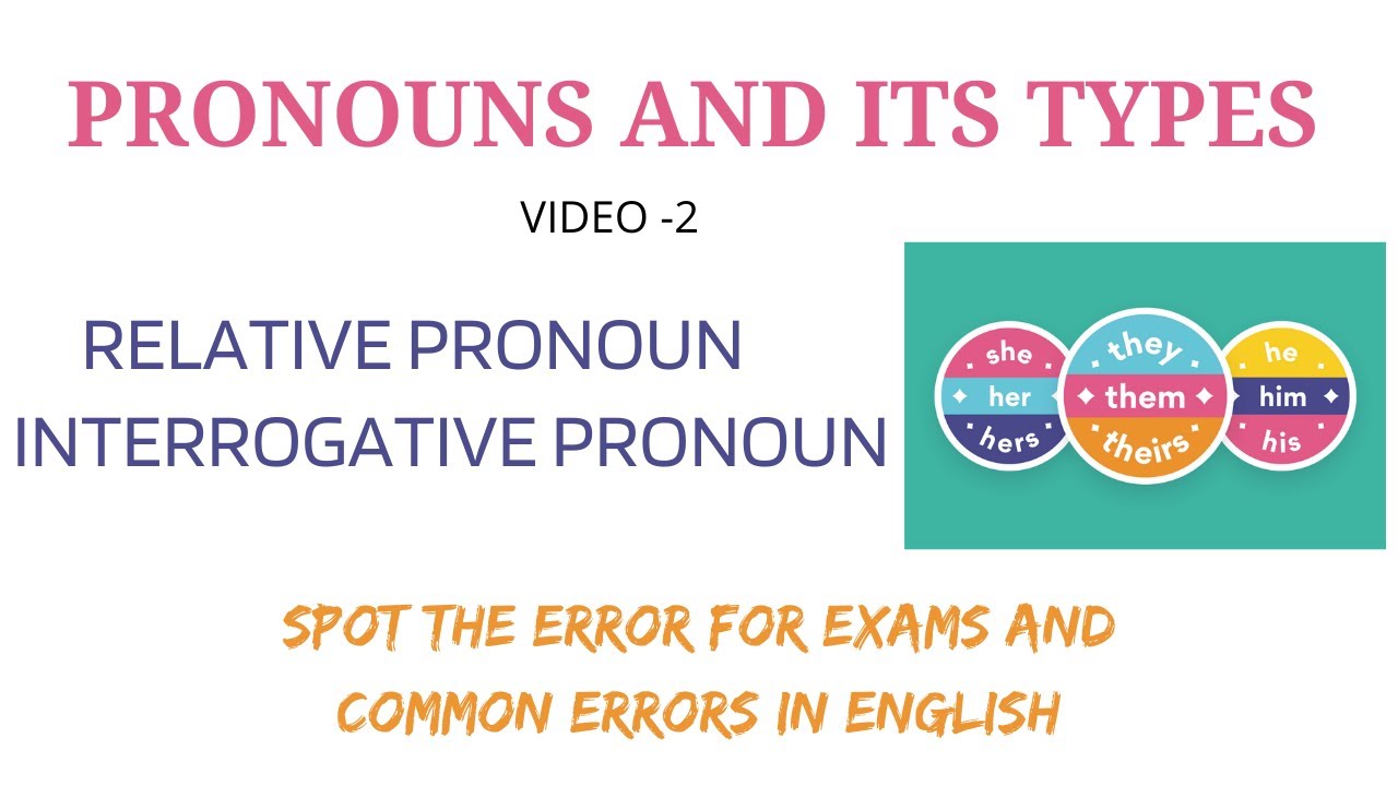 Interrogative and Relative Pronoun-Types Usage/examples/parts of speech ...