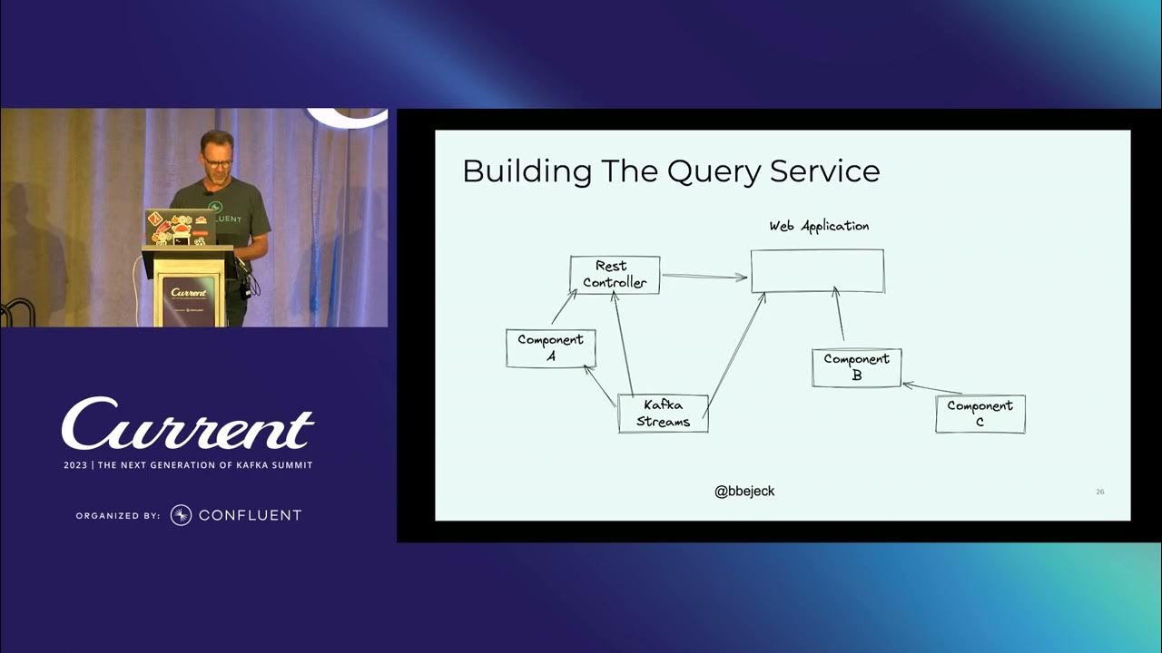 What's in store? Part Deux; Creating Custom Queries with Kafka Streams IQv2 - YouTube