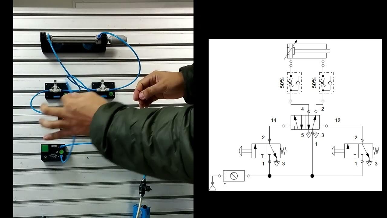 PRÁCTICA 3 VÀLVULA 5 2 BIESTABLE DOBLE ACCIONAMIENTO NEUMÀTICO - YouTube