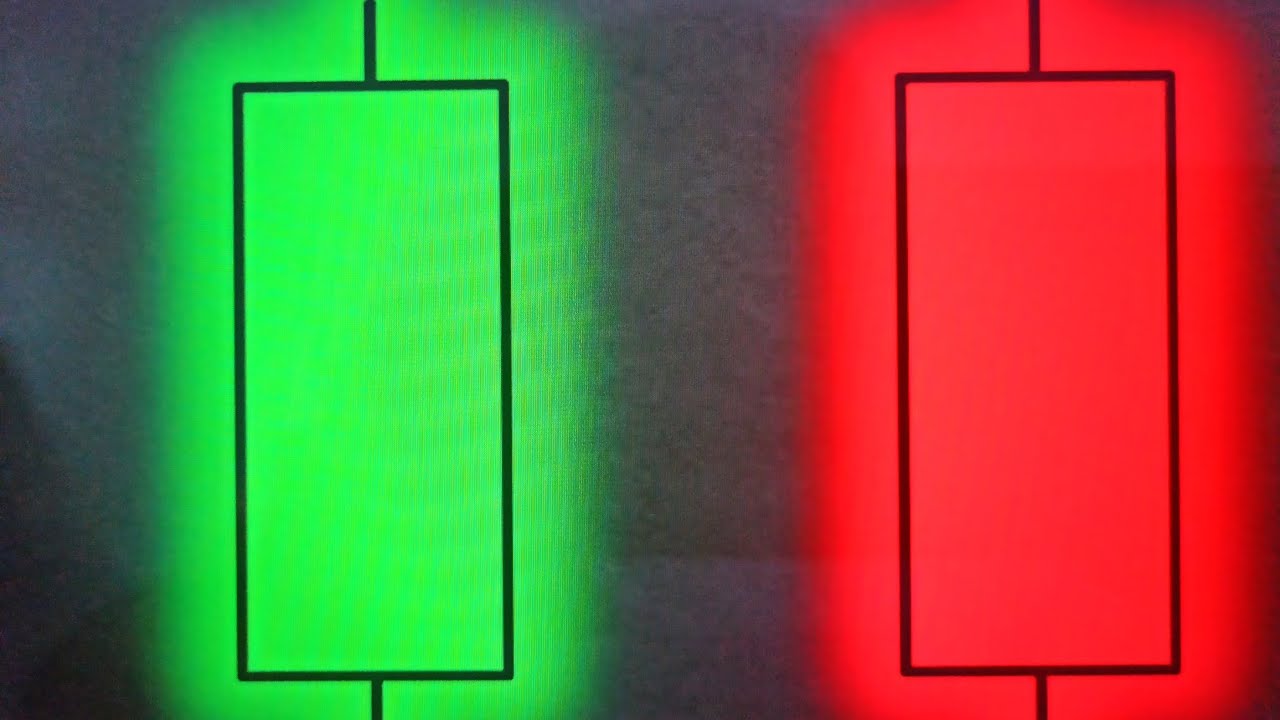 The ULTIMATE Beginner's Guide To CANDLESTICK PATTERNS || Basic Chart ...