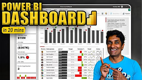 Power BI End to End Dashboards & Reports 📈💡 - YouTube