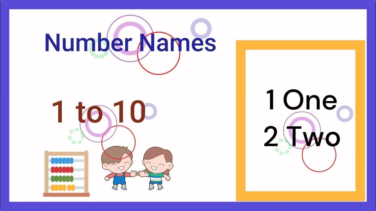 Number Names 1 to 10 | 123 Number Names | one two three | Number Names | 10 Counting - YouTube