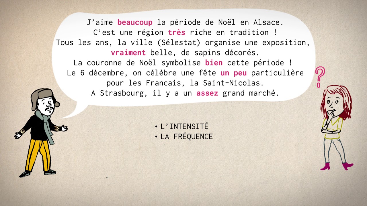 La grammaire A1-15 Les adverbes - YouTube