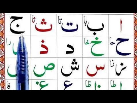 Arabic vocabulary, Arabic, Arabic Alphabet, Alif Anar, Alif Bay Tay ...