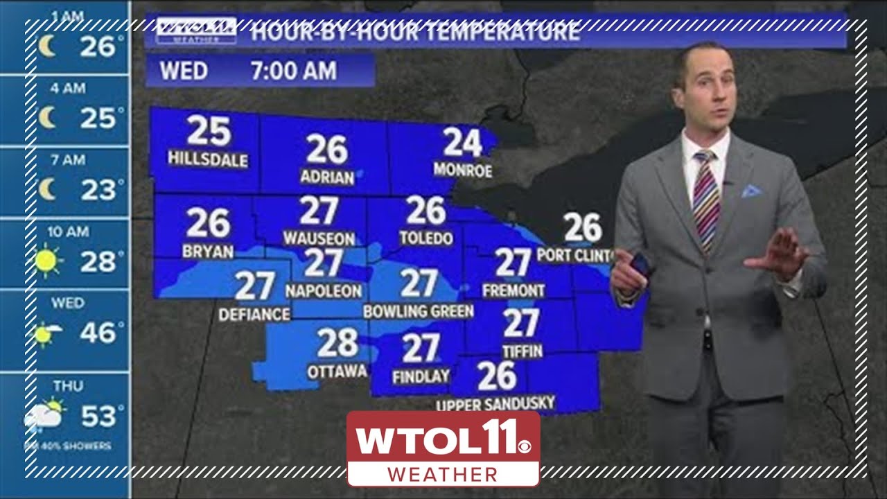 Bright, sunny Wednesday chases away the chill; rain chances by Thursday ...