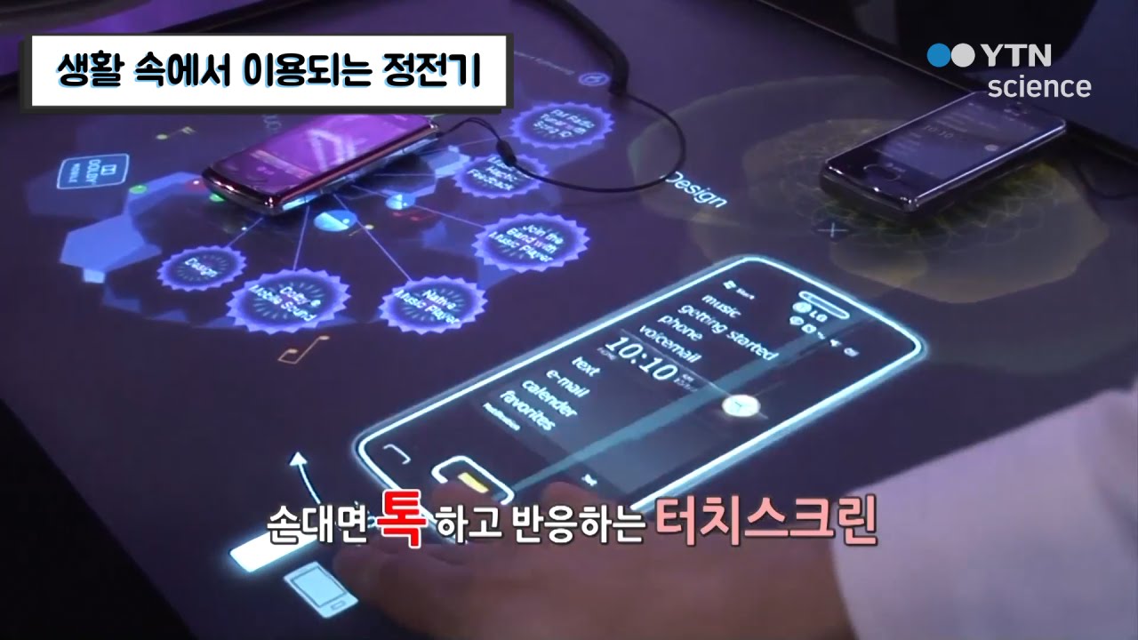 생활 속에서 이용되는 정전기 / YTN 사이언스 - YouTube