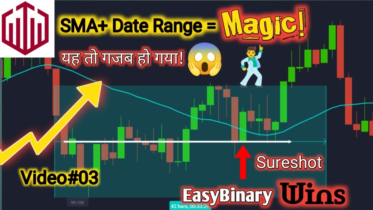 🎯#03 Dominating Quotex: Winning with the Best SMA and Date Range ...