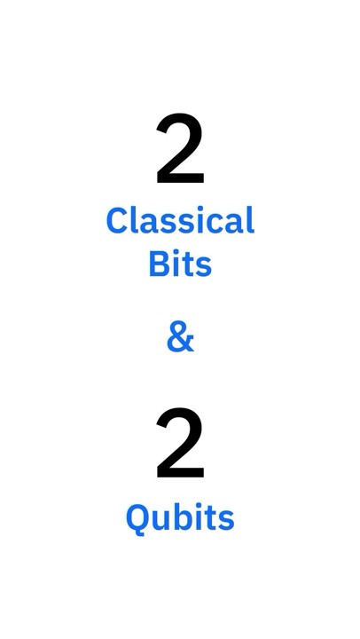 Two Classical Bits and Two Qubits - YouTube