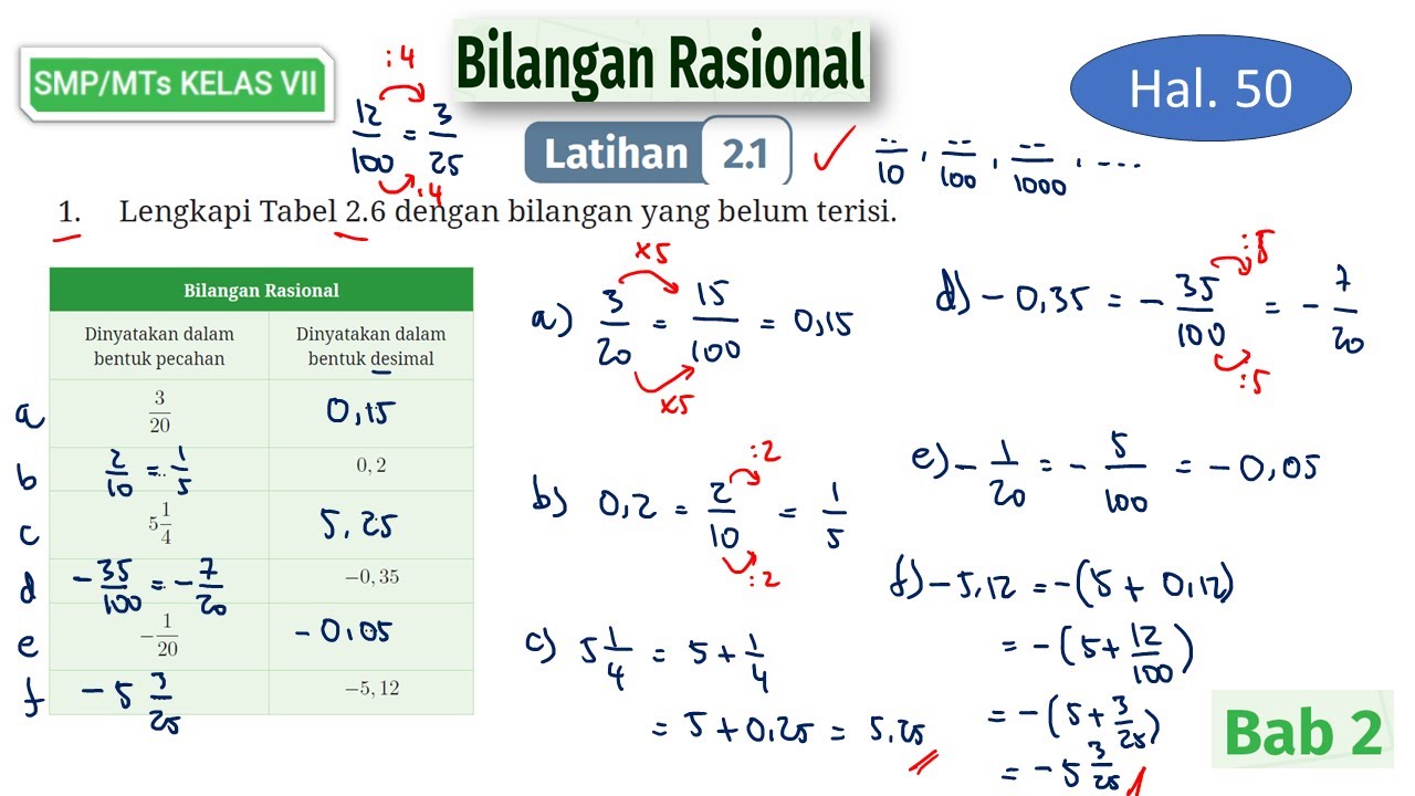 LATIHAN 2.1 NO 1 BENTUK PECAHAN DESIMAL BILANGAN RASIONAL MATEMATIKA ...