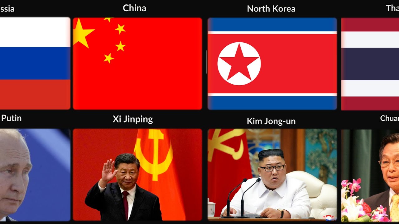 Most hated dictators from Asia | 2022 - YouTube