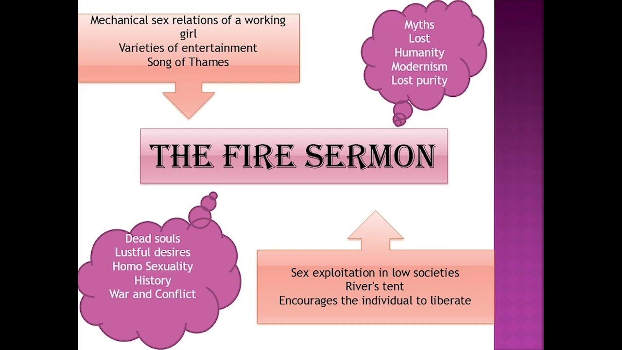 The Wasteland By T.S. Eliot Section Three Part One || The Fire Sermon ...