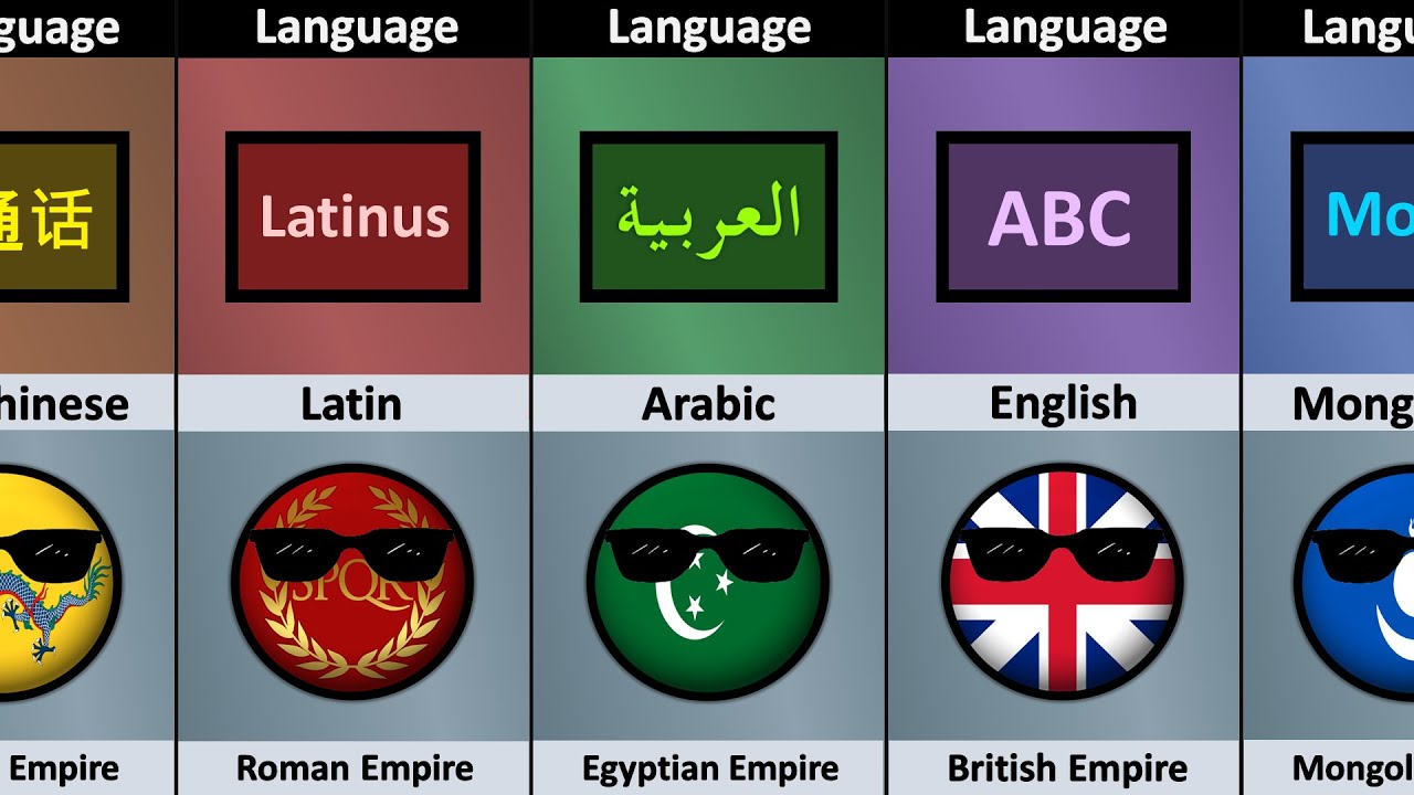 Language of Different Empire - YouTube