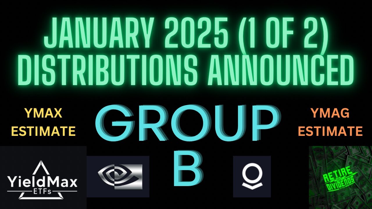 YieldMax January 2025 Group B Distribution (1 of 2)Announced for NVDY, FBY, BABO, PLTY, MARO ...