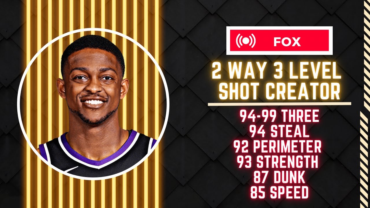 BEST POINT GUARD BUILD ON NBA 2K25 NEXT GEN WITH LEGEND STRONG HANDLE ...