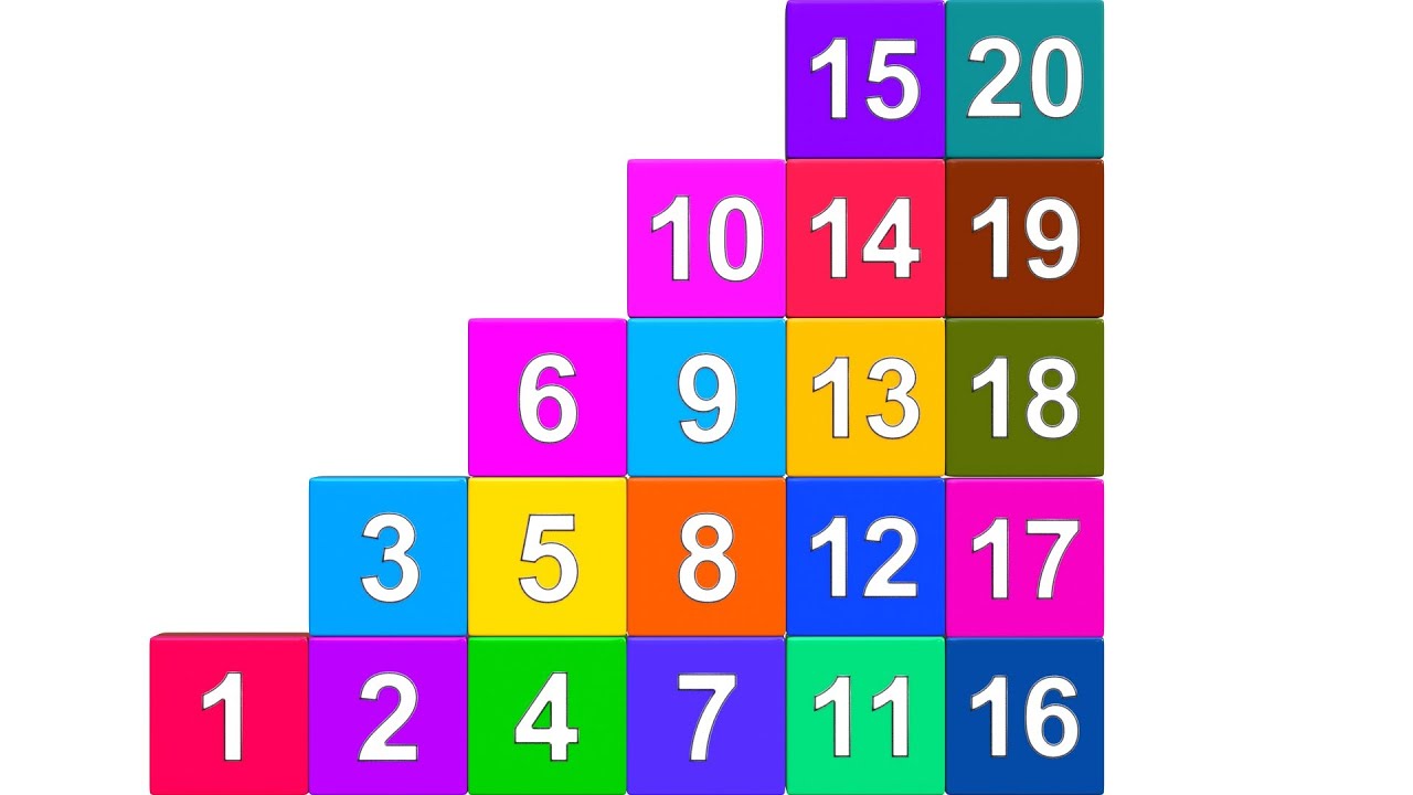 Number songs | 1 To 100 | Counting 123 | Counting 1 to 100 | Kids ...