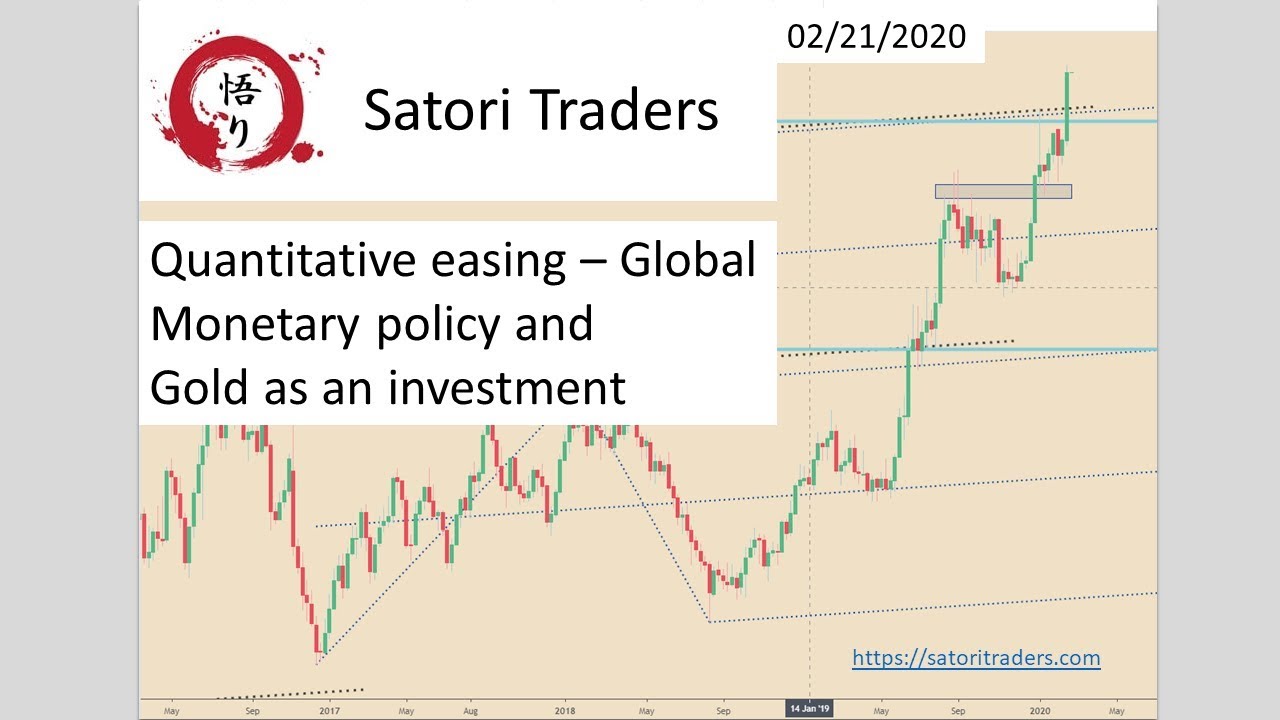 Quantitative easing - Global Monetary policy and Gold as an investment - Satori Traders - YouTube
