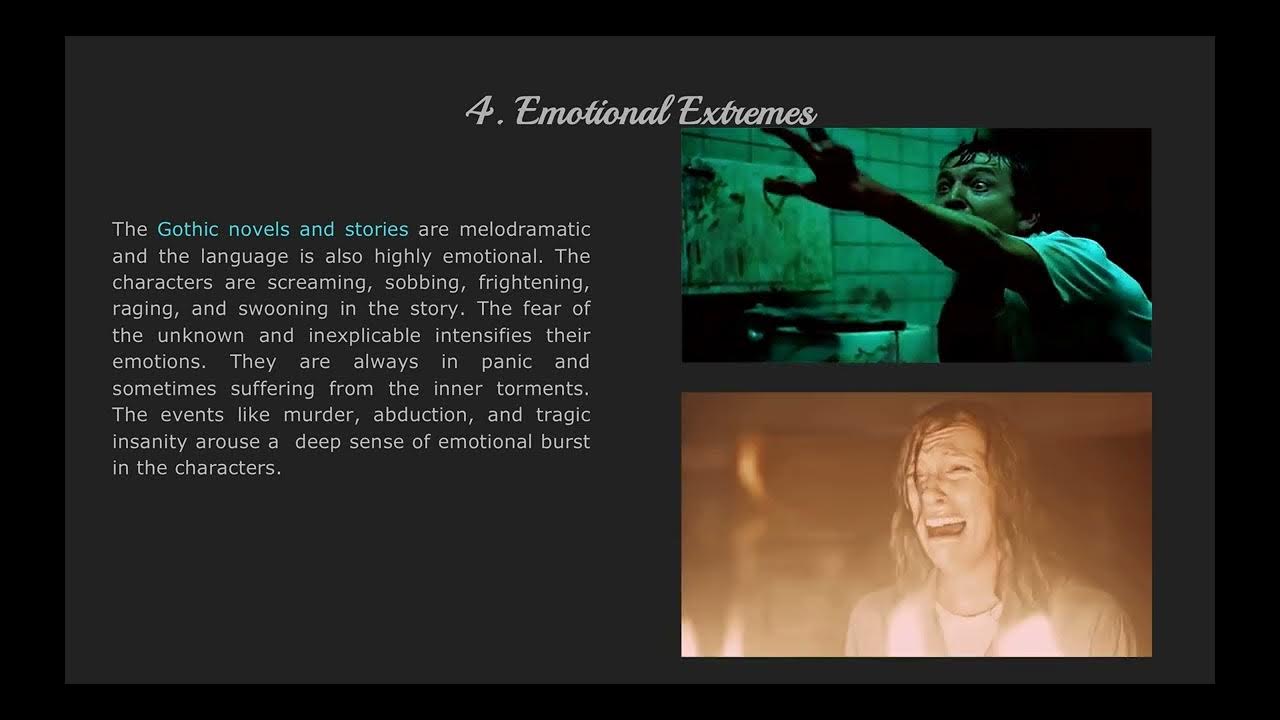 Grade 10 Unit 1 English Introductory Video Inside a Nightmare- by Ms ...